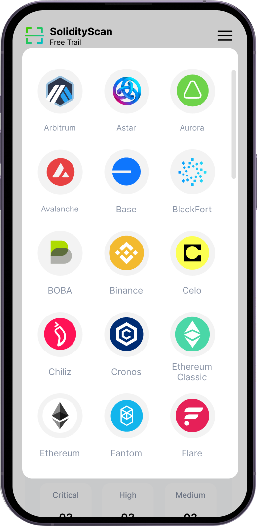 SolidityScan: Best Smart Contract Scanner & Auditing Tool